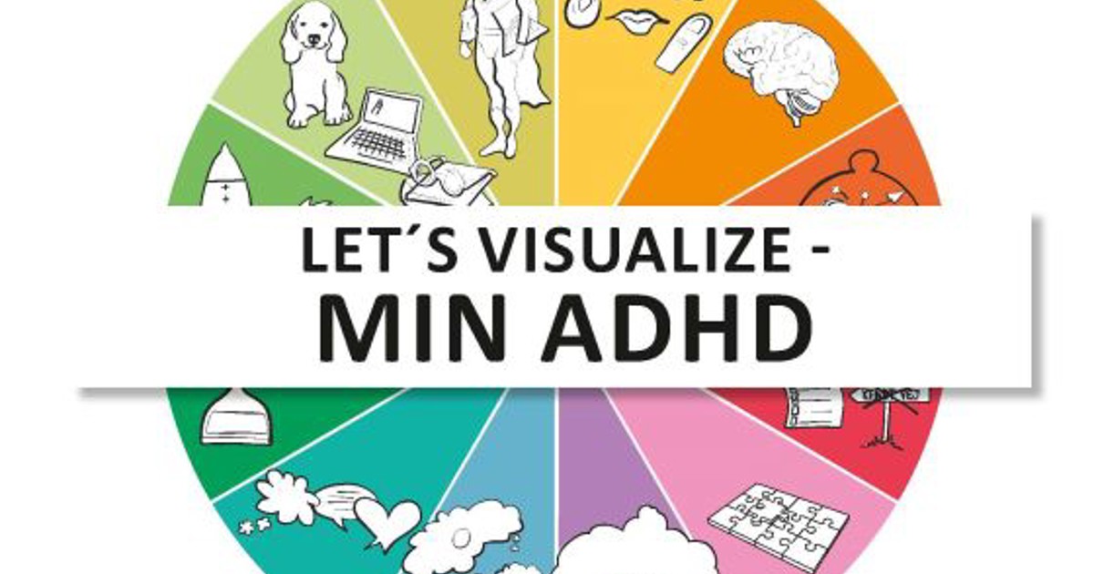 Let's Visualize - Min ADHD